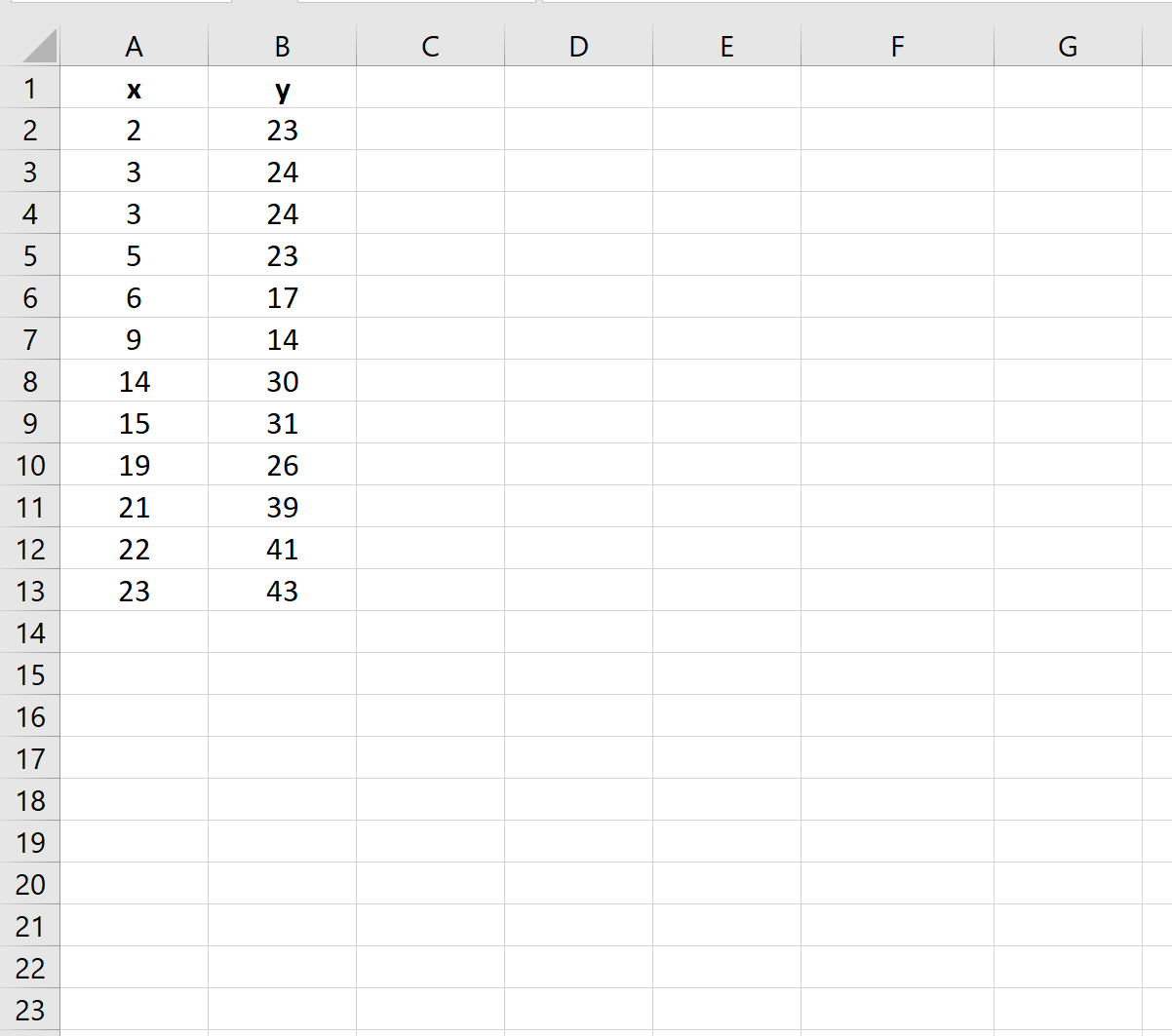 Learn How To Calculate Pearson Correlation In Excel: A Step-by-Step ...