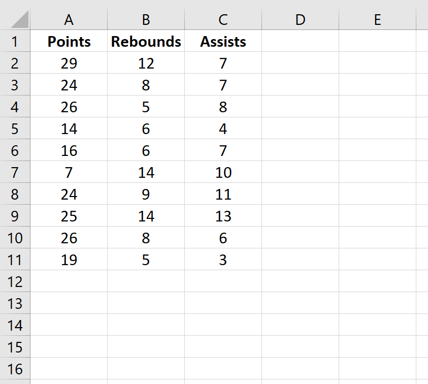 A Comprehensive Guide To Correlation Matrices In Excel - PSYCHOLOGICAL ...