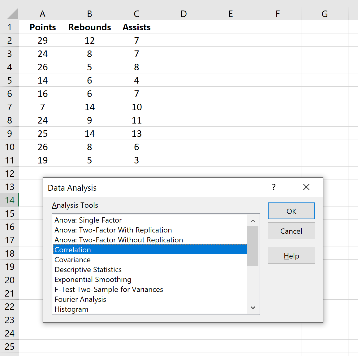 A Comprehensive Guide To Correlation Matrices In Excel - PSYCHOLOGICAL ...