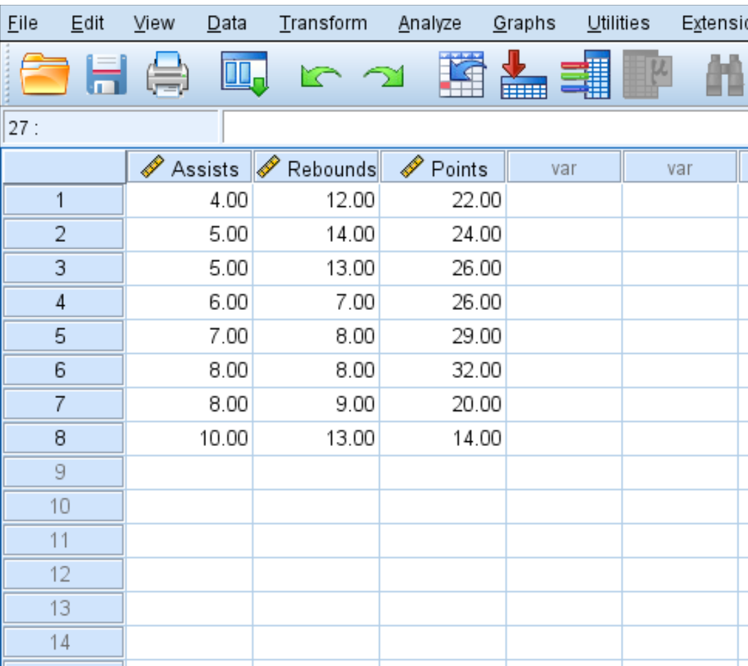 Learn How To Create And Interpret A Correlation Matrix In SPSS ...