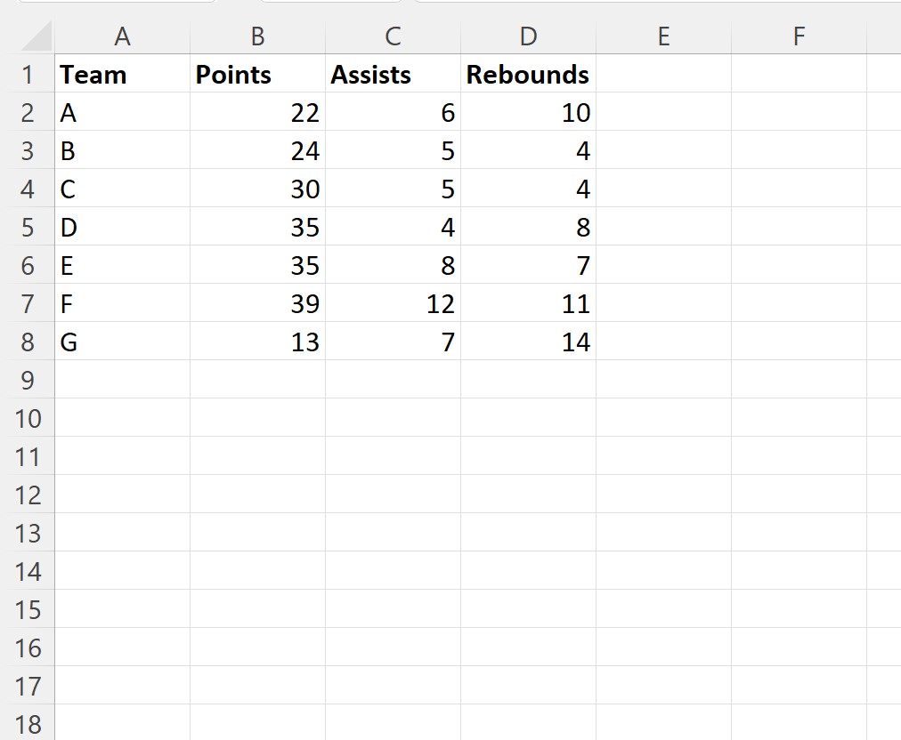 VBA Count Number Of Used Columns PSYCHOLOGICAL STATISTICS