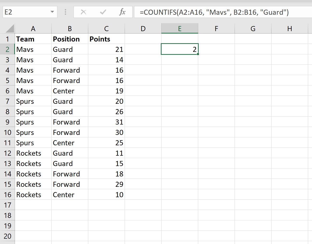 Understanding COUNTIF And COUNTIFS: A Guide To Conditional Counting In ...