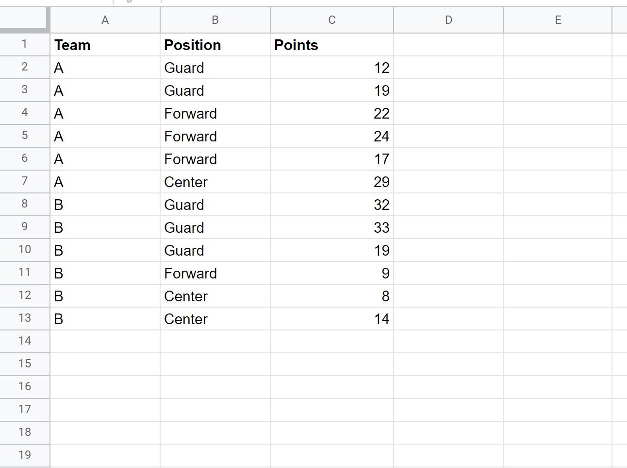 Understanding And Creating Crosstabs (Contingency Tables) In Google ...