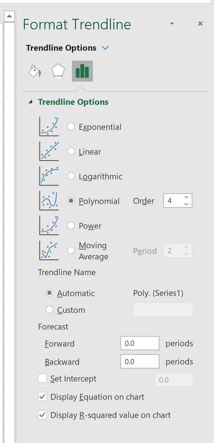 Learning Curve Fitting Techniques In Excel: A Step-by-Step Guide ...
