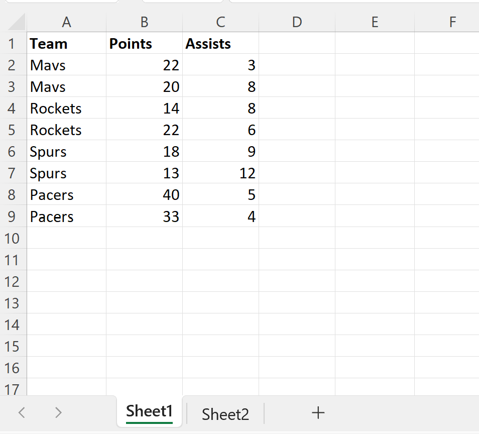 VBA Copy Visible Rows To Another Sheet PSYCHOLOGICAL STATISTICS