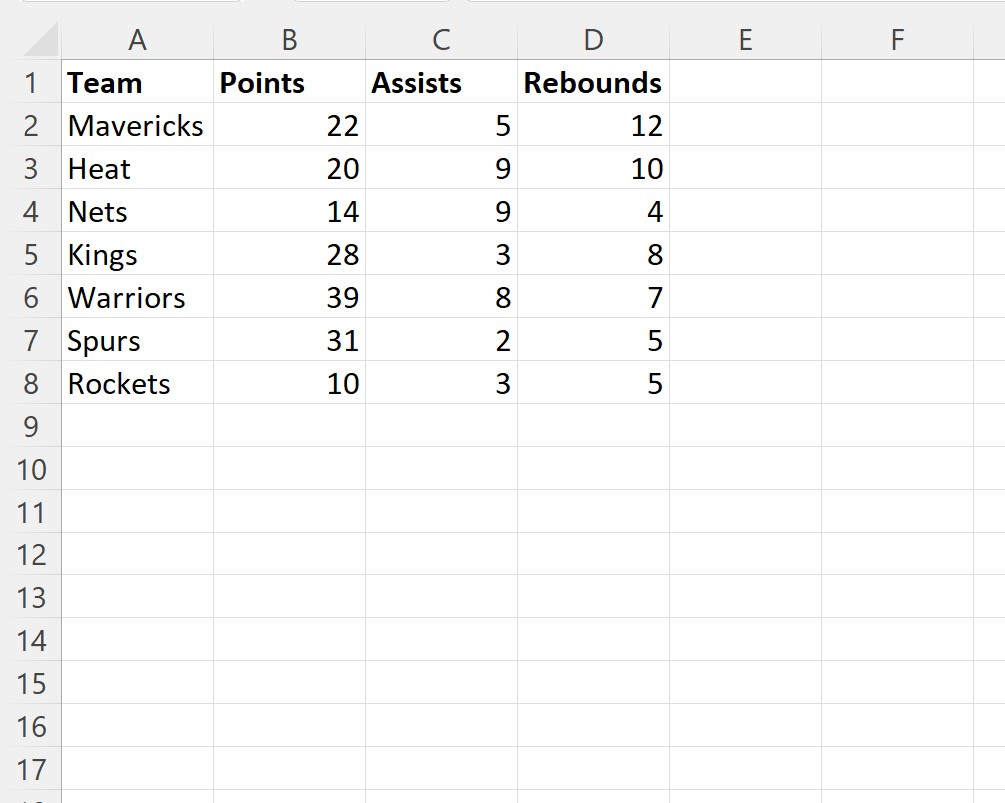 Learn How To Change Row Height In Excel Using VBA: A Step-by-Step Guide ...