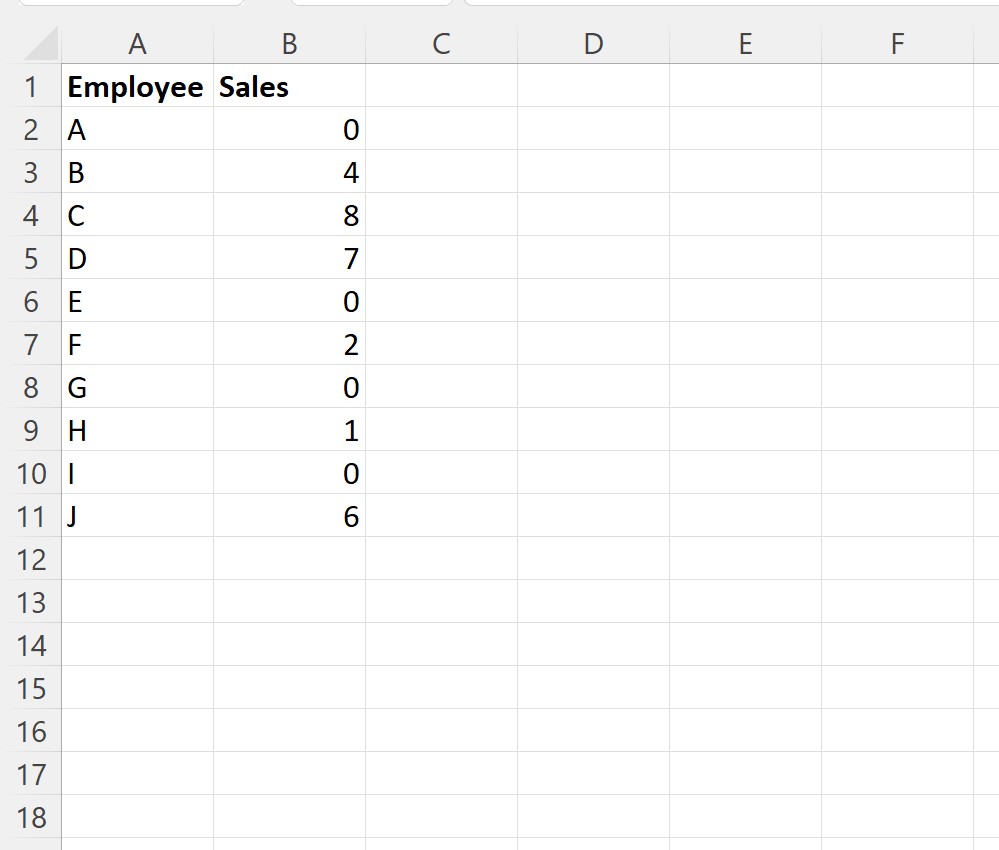 Excel COUNTIF Greater Than Zero PSYCHOLOGICAL STATISTICS