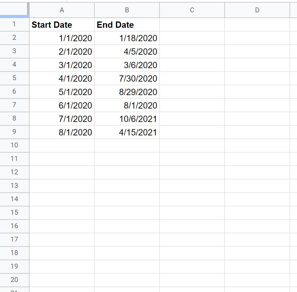 Learning To Convert Days To Months Using Formulas In Google Sheets ...