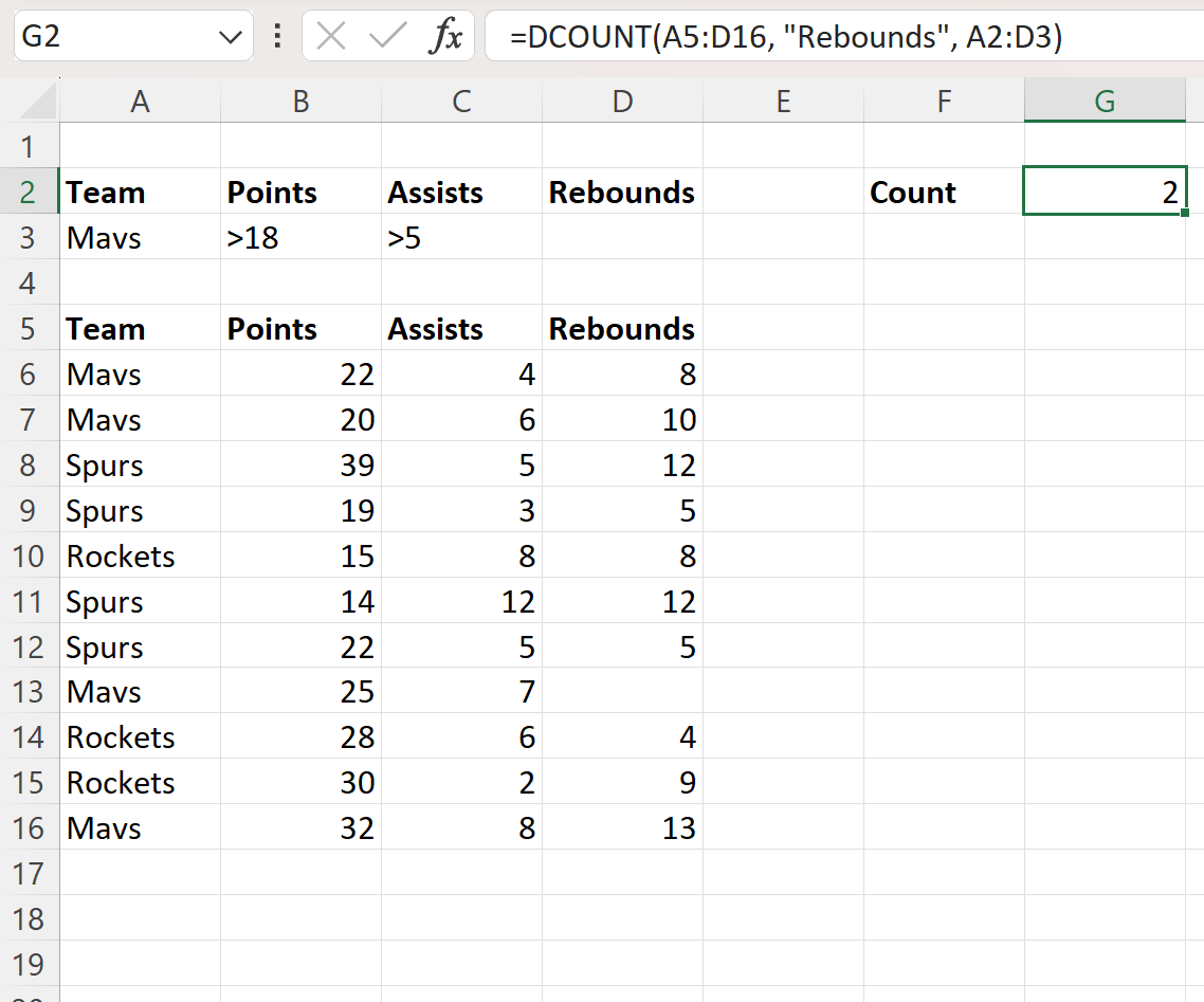 Understanding And Applying The DCOUNT Function In Excel: A Step-by-Step ...