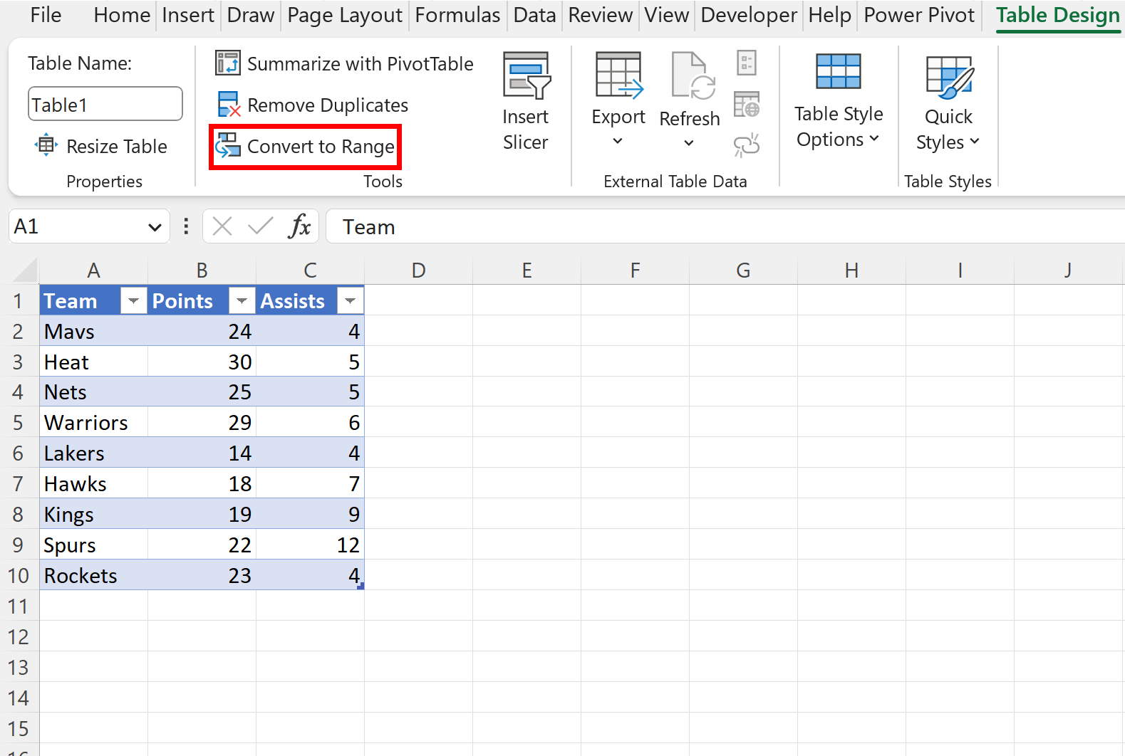 Learn How To Delete Tables In Microsoft Excel: A Step-by-Step Guide ...
