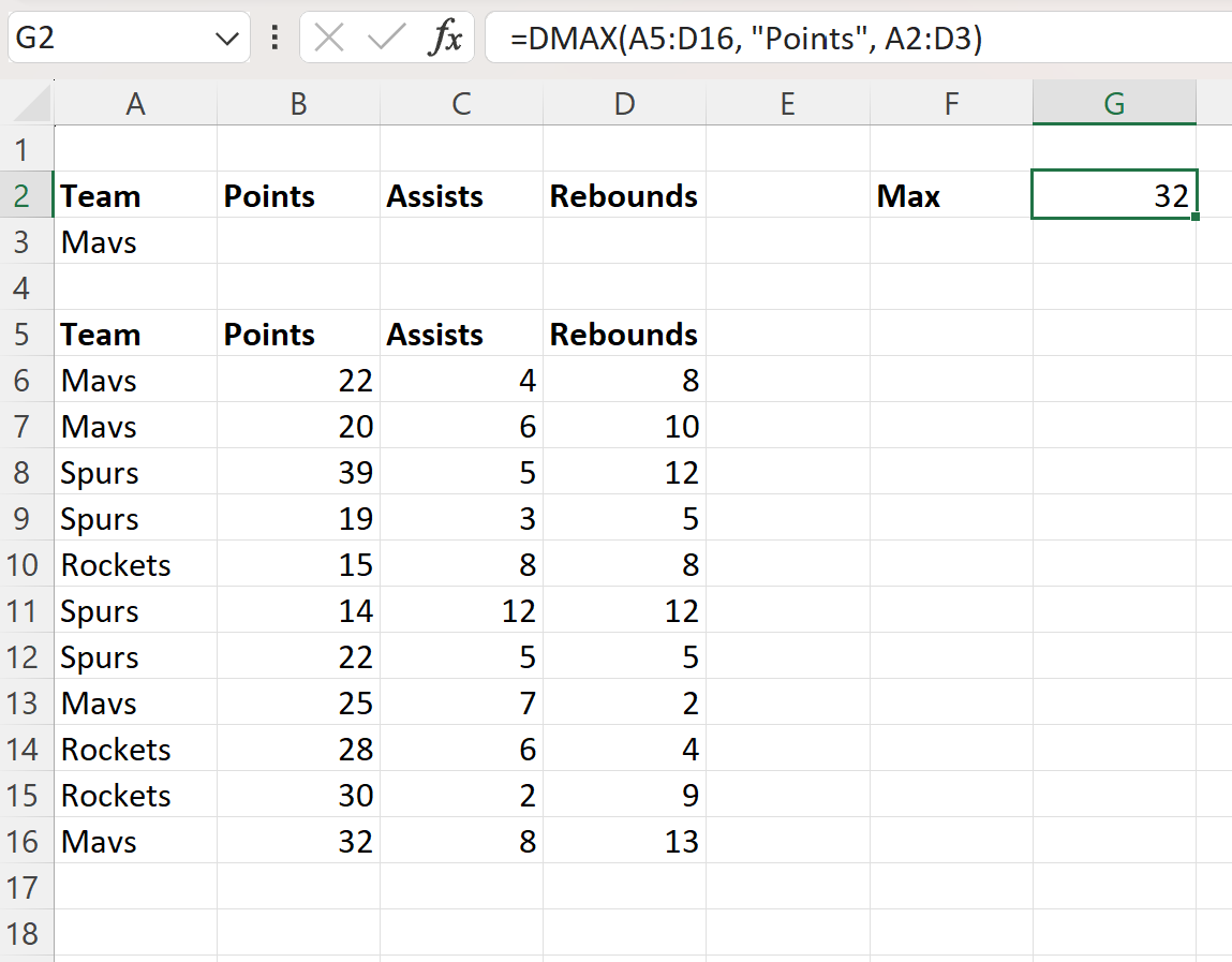 Understanding Excel's DMAX Function: A Guide To Finding Maximum Values ...