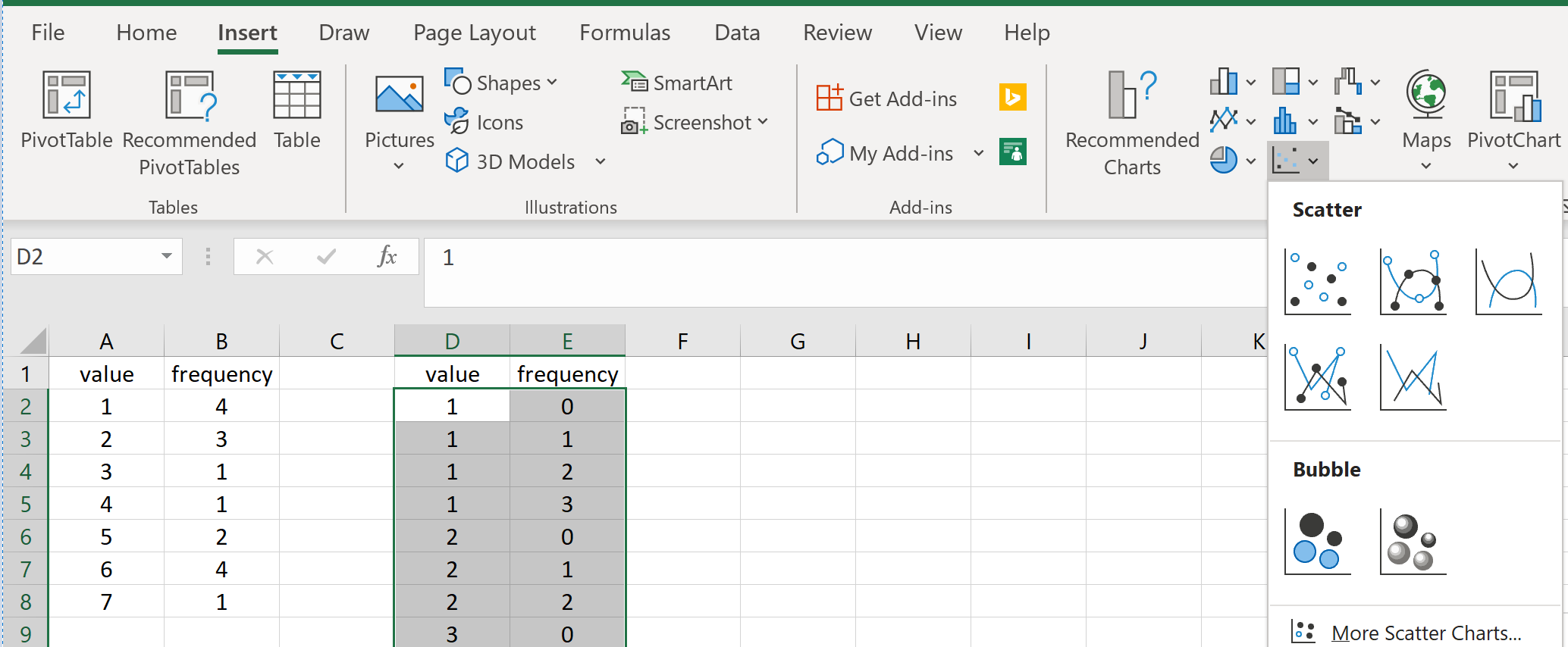 Learn to Visualize Data: A Step-by-Step Guide to Creating Dot Plots in ...