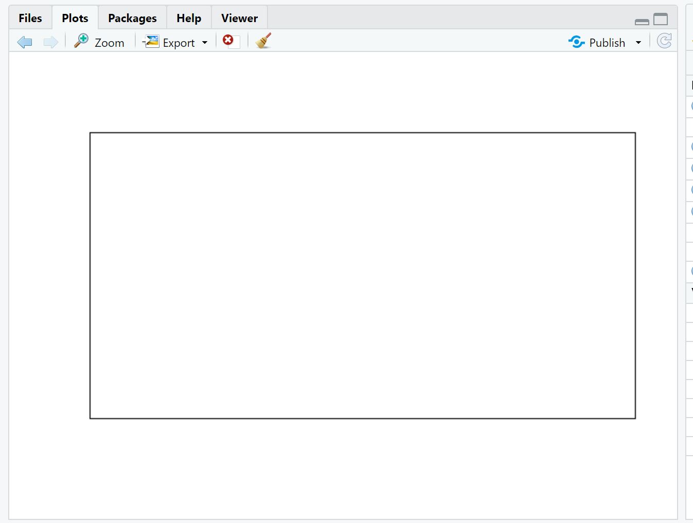 Create An Empty Plot In R (3 Examples) - PSYCHOLOGICAL STATISTICS