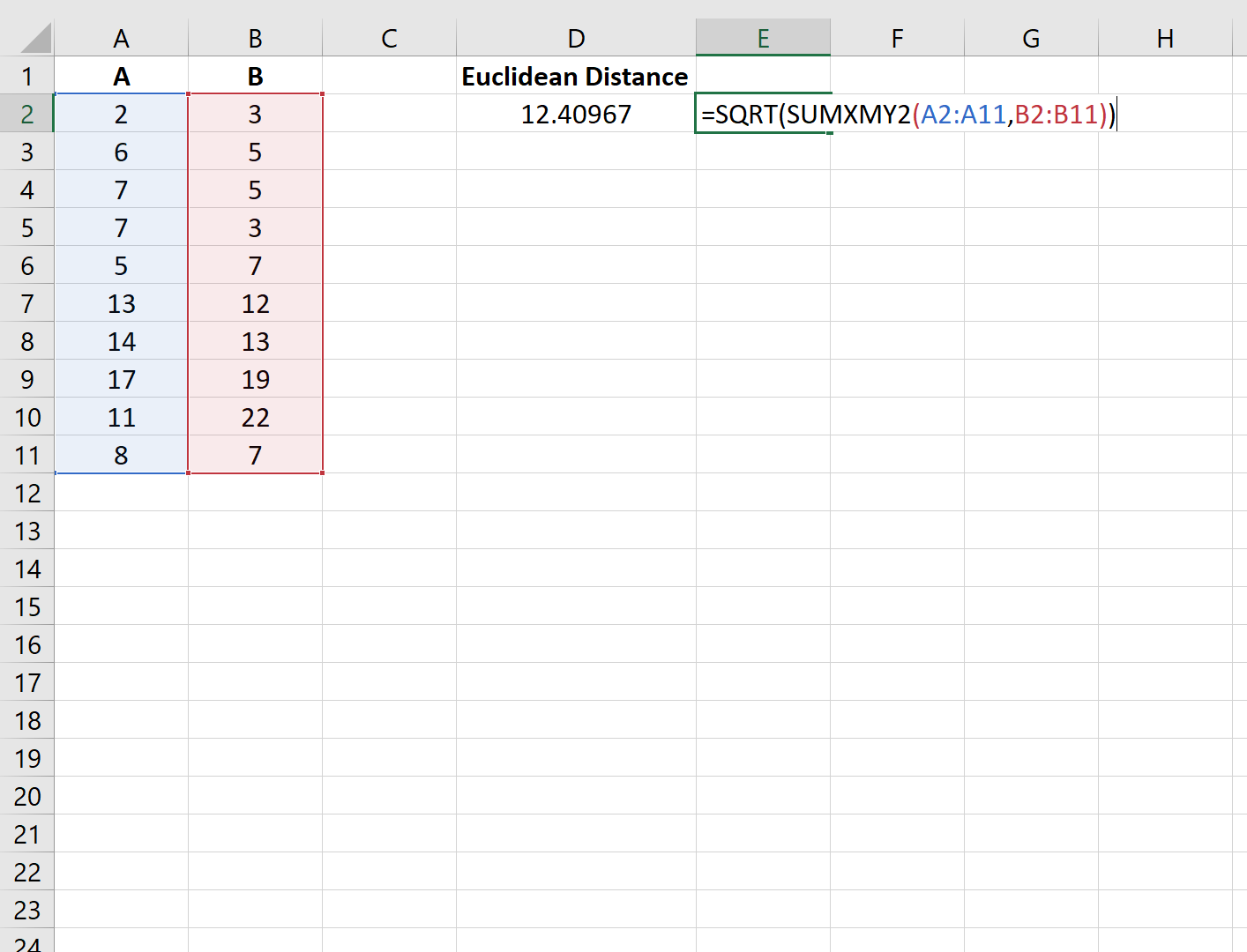 Learning To Calculate Euclidean Distance Using Microsoft Excel ...