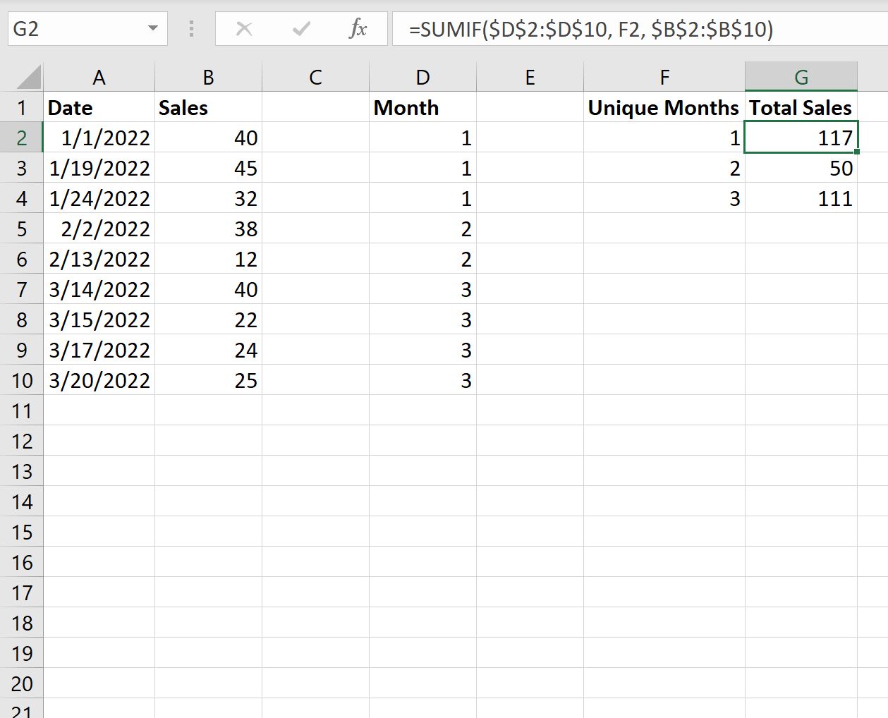 Learn How To Sum Data By Month In Excel: A Step-by-Step Guide ...