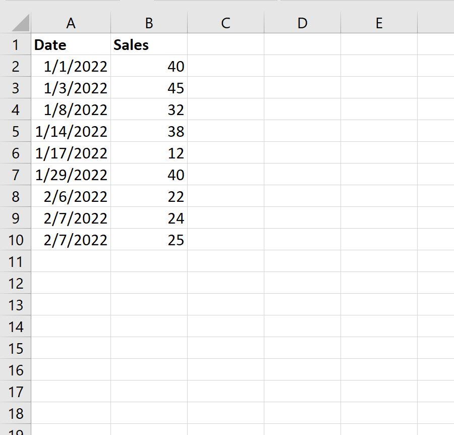 Learn To Calculate Weekly Sums In Excel: A Step-by-Step Guide ...