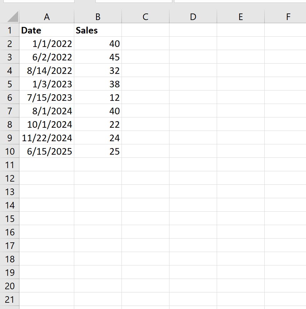 Learning To Calculate Yearly Sums In Excel: A Step-by-Step Guide ...