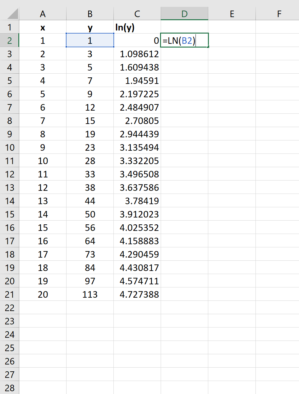 Learn Exponential Regression Analysis In Excel: A Step-by-Step Tutorial ...