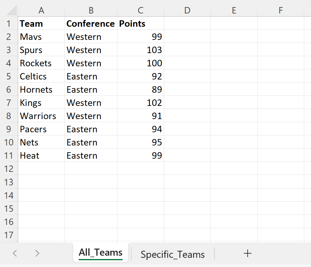 Filtering Data Across Excel Sheets: A Step-by-Step Guide ...