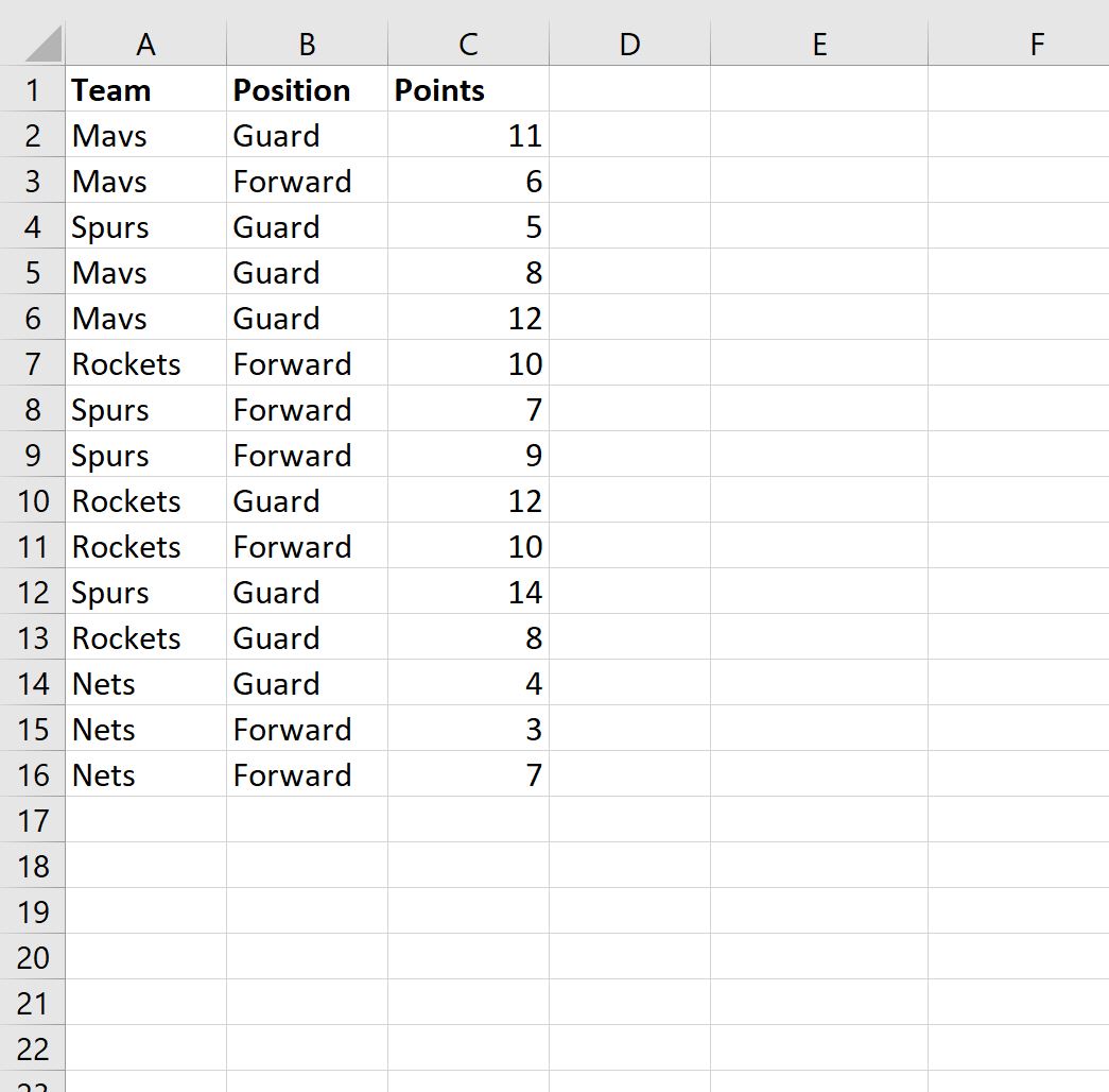 BEST Way To Excel Filter Pivot Table Using OR Condition best-way-to-excel-filter-pivot-table-using-or-condition