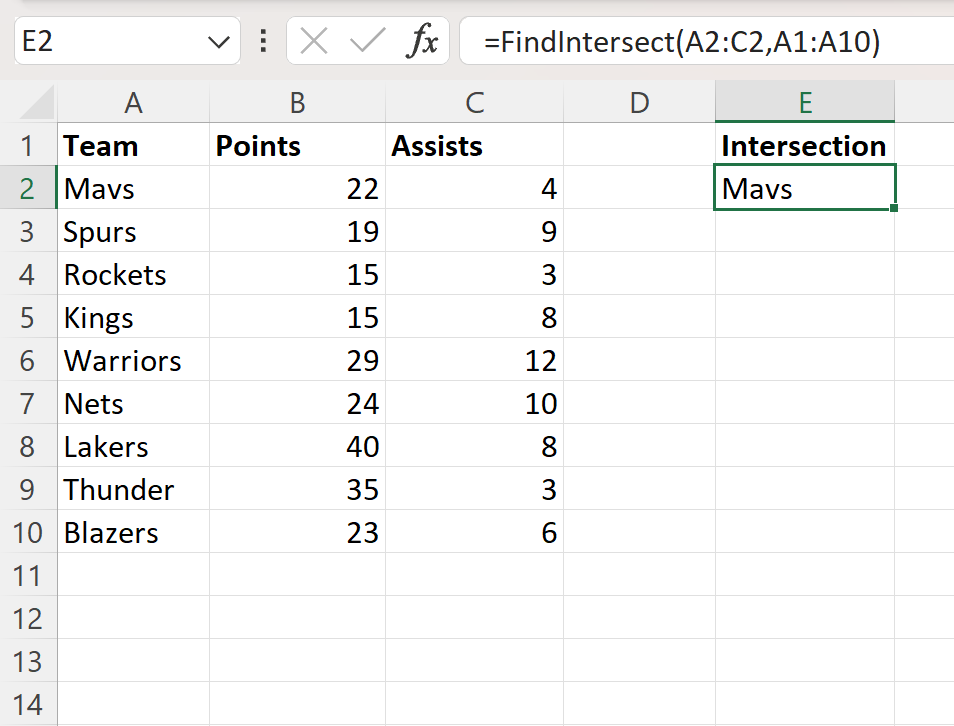 Learning Range Intersection With VBA: A Comprehensive Guide With ...