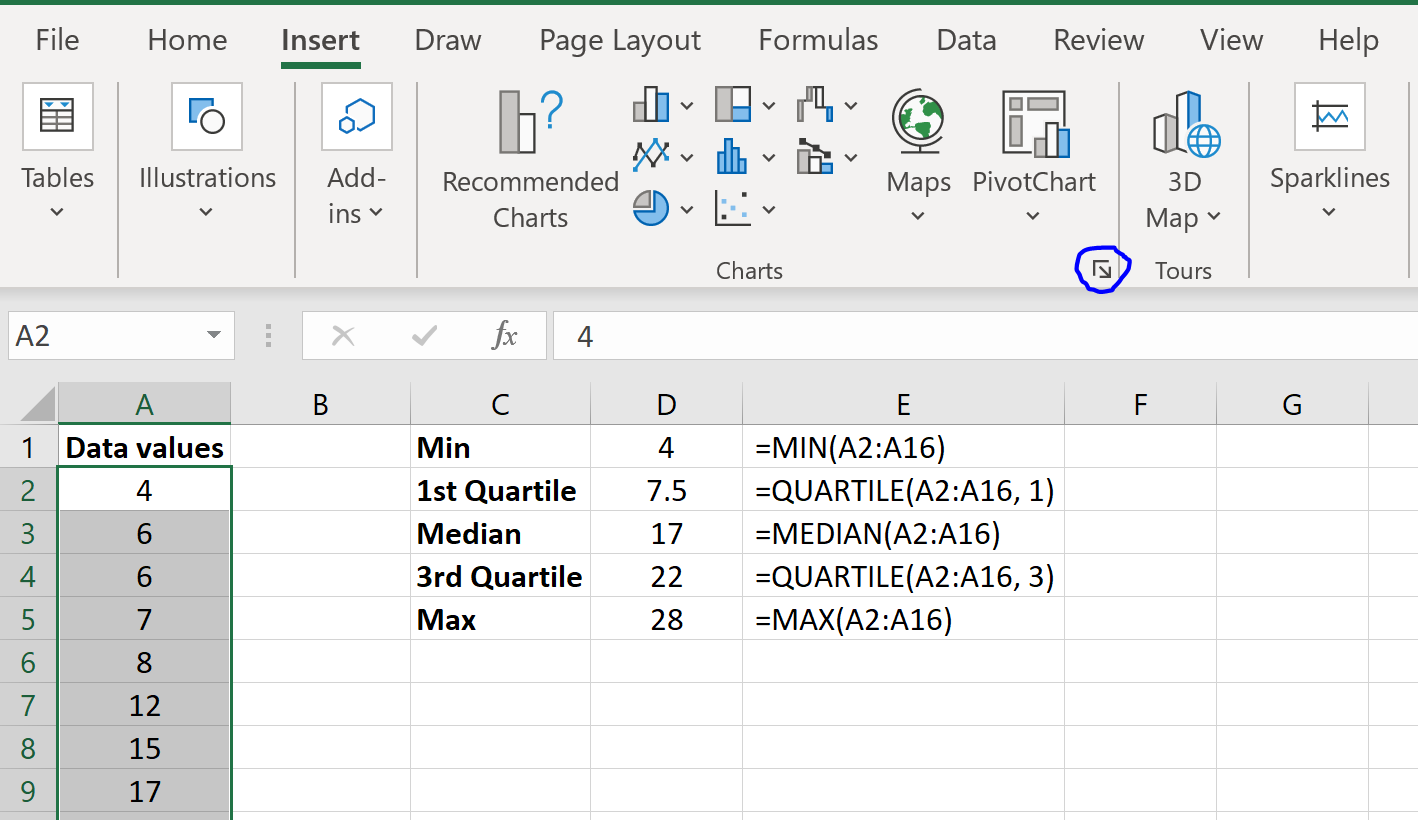 Calculating A Five-Number Summary In Excel: A Comprehensive Tutorial ...