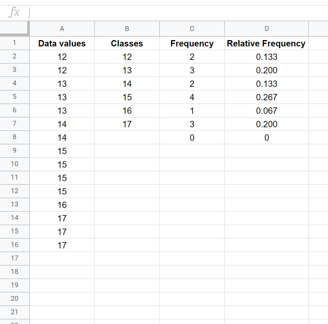 Calculate Frequencies in Google Sheets - PSYCHOLOGICAL STATISTICS