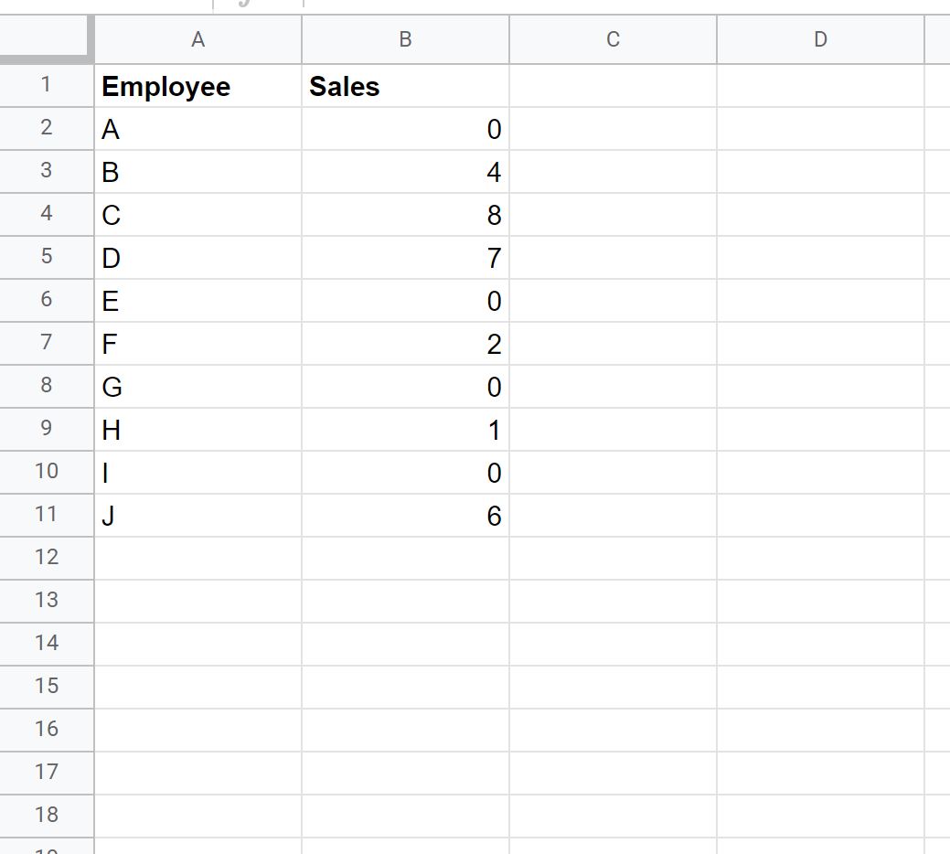 Learning Google Sheets: How To Use COUNTIF To Count Values Greater Than ...