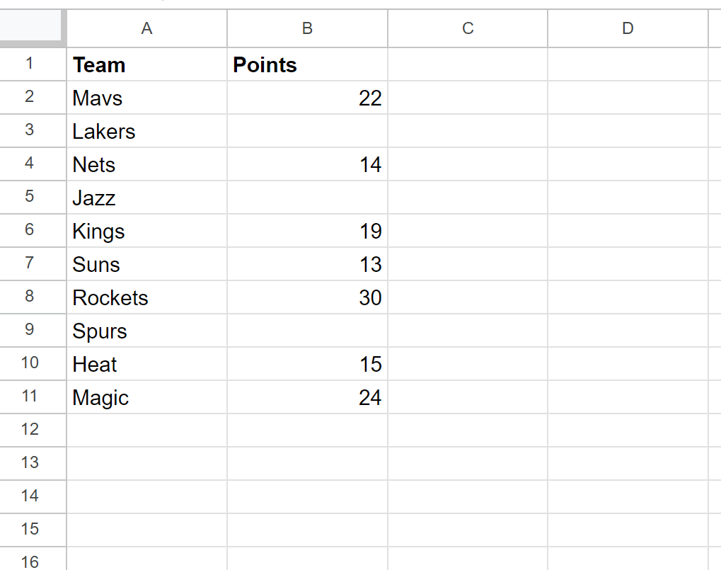 Highlight Blank Cells In Google Sheets
