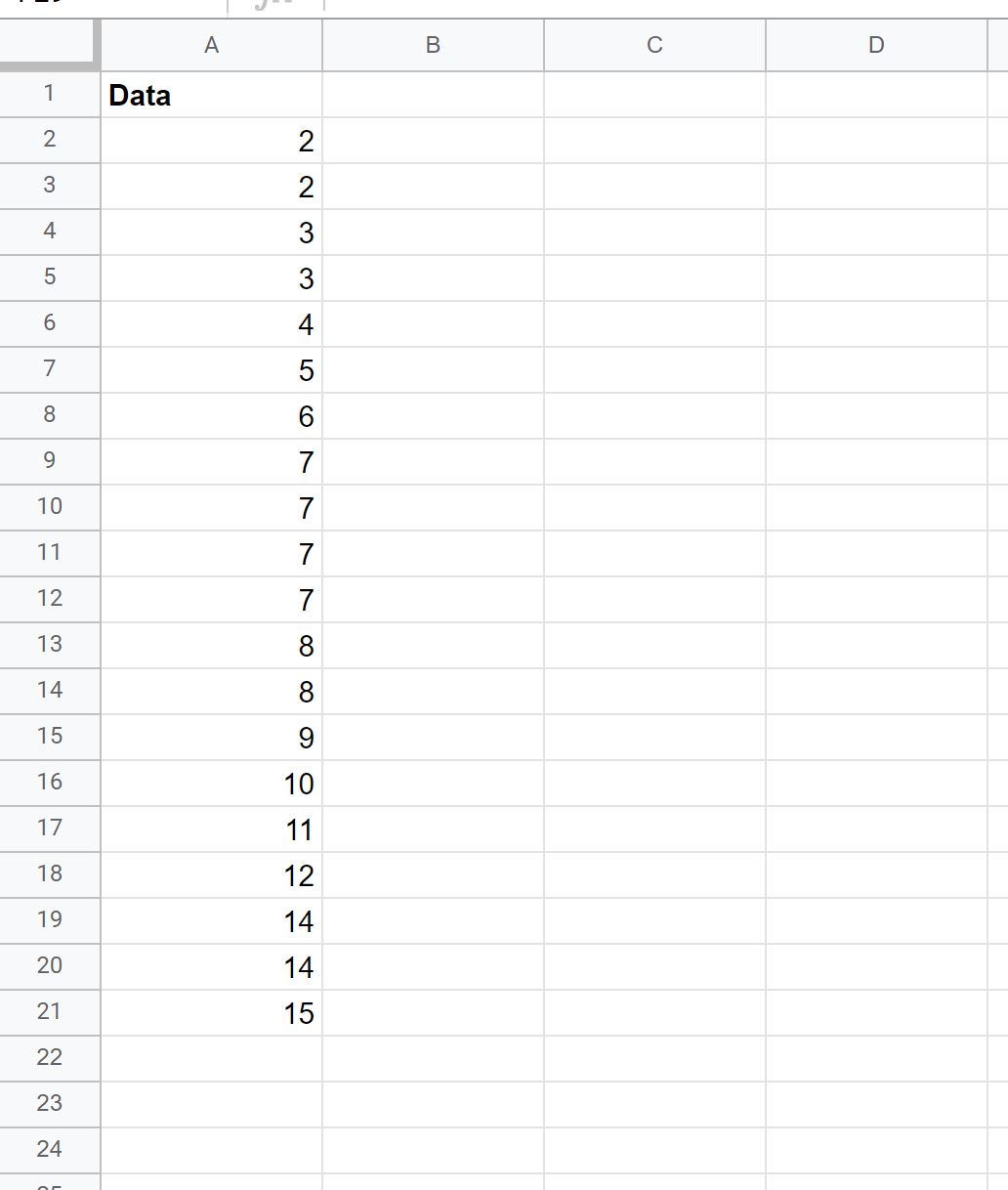Google Sheets: Change Number of Bins in Histogram - PSYCHOLOGICAL ...