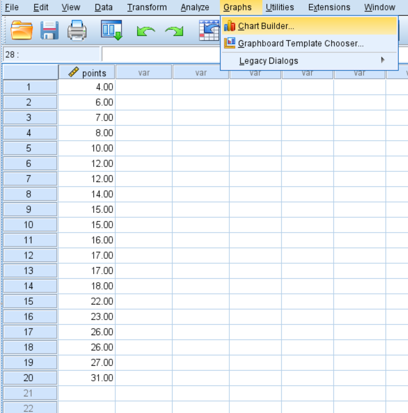 Learning To Create Histograms Using SPSS: A Step-by-Step Guide ...