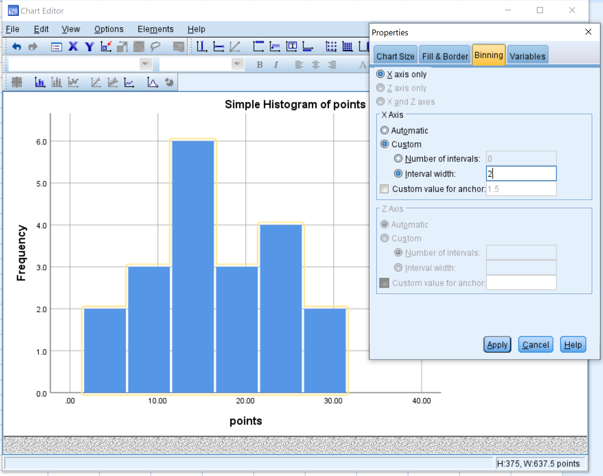Learning To Create Histograms Using SPSS: A Step-by-Step Guide ...