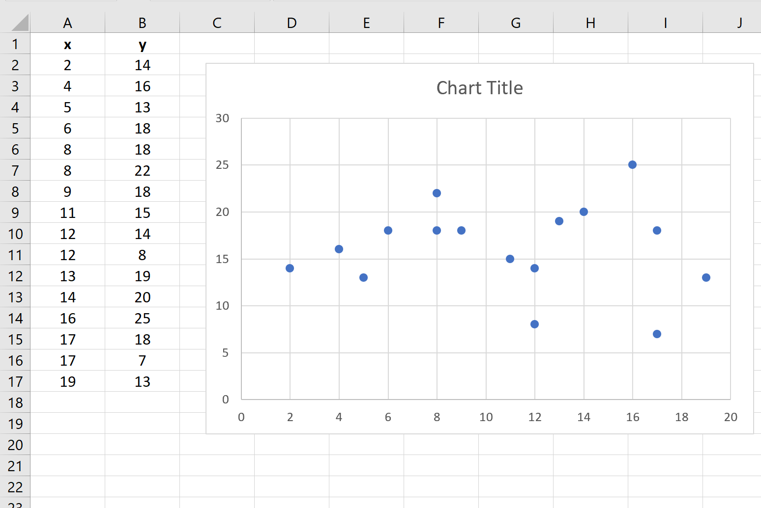 Learn How To Add A Horizontal Reference Line To An Excel Scatterplot ...