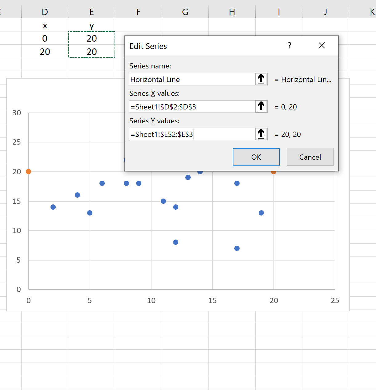 Learn How To Add A Horizontal Reference Line To An Excel Scatterplot ...