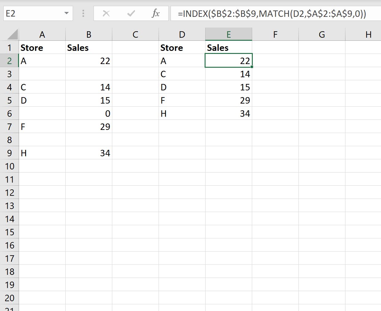Learning To Create Excel Charts: Eliminating Blank Axis Labels ...