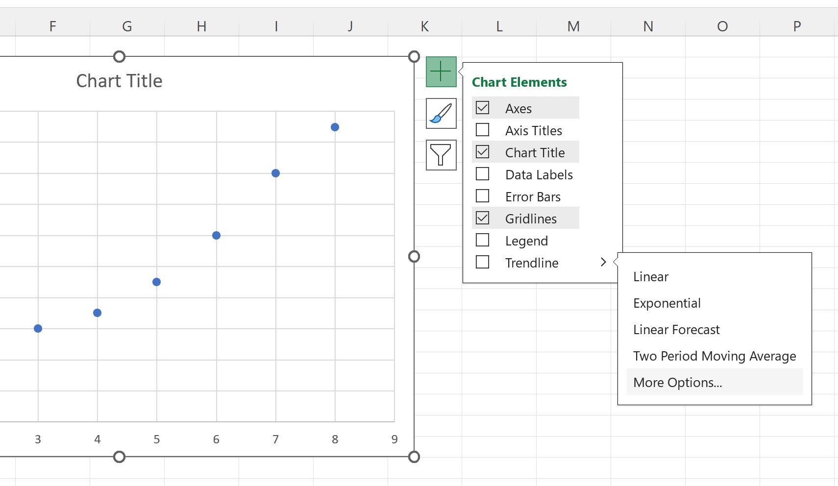 Learning To Create A Line Of Best Fit In Excel: A Step-by-Step Guide ...