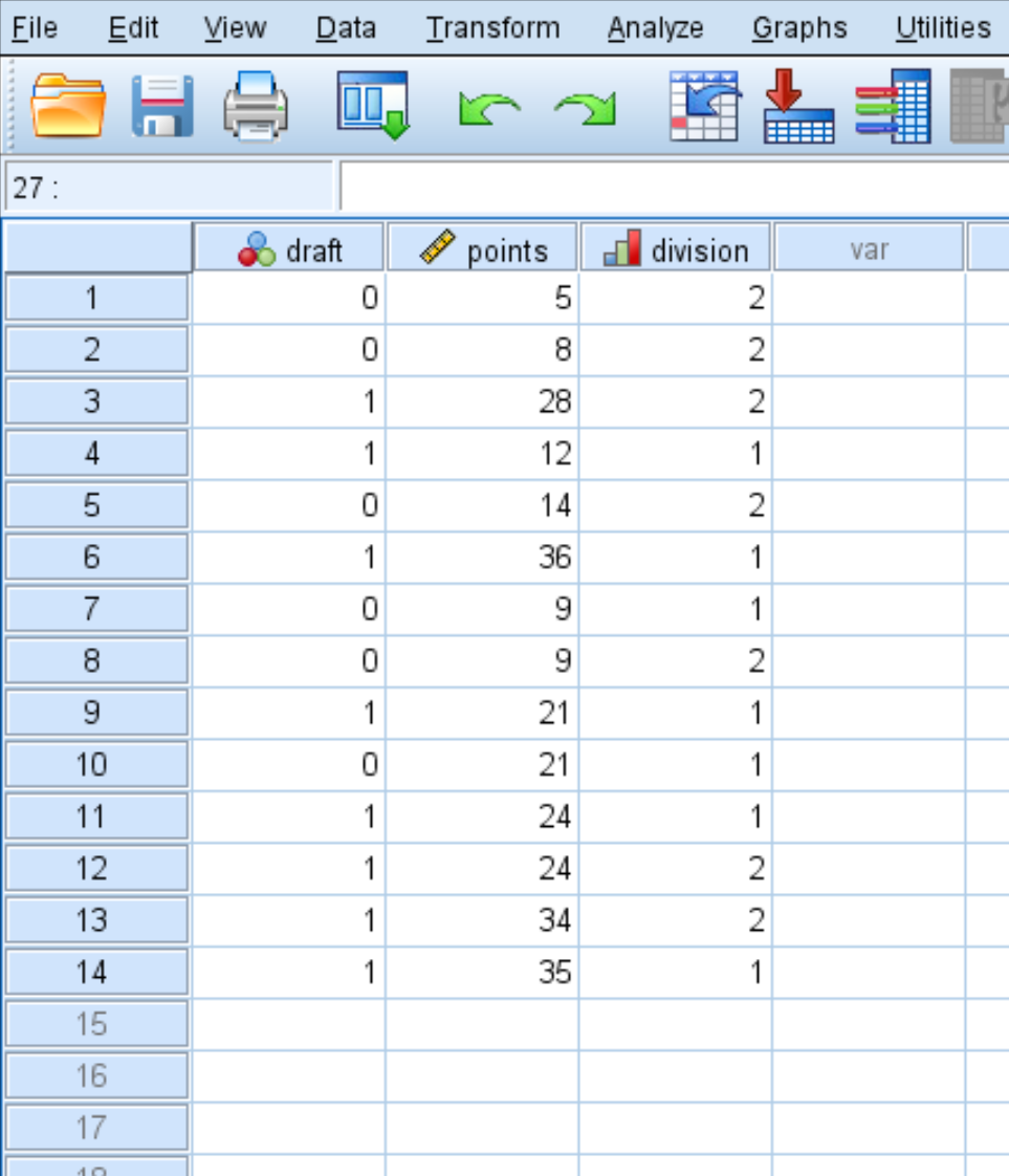 Learning Logistic Regression With SPSS: A Step-by-Step Tutorial ...