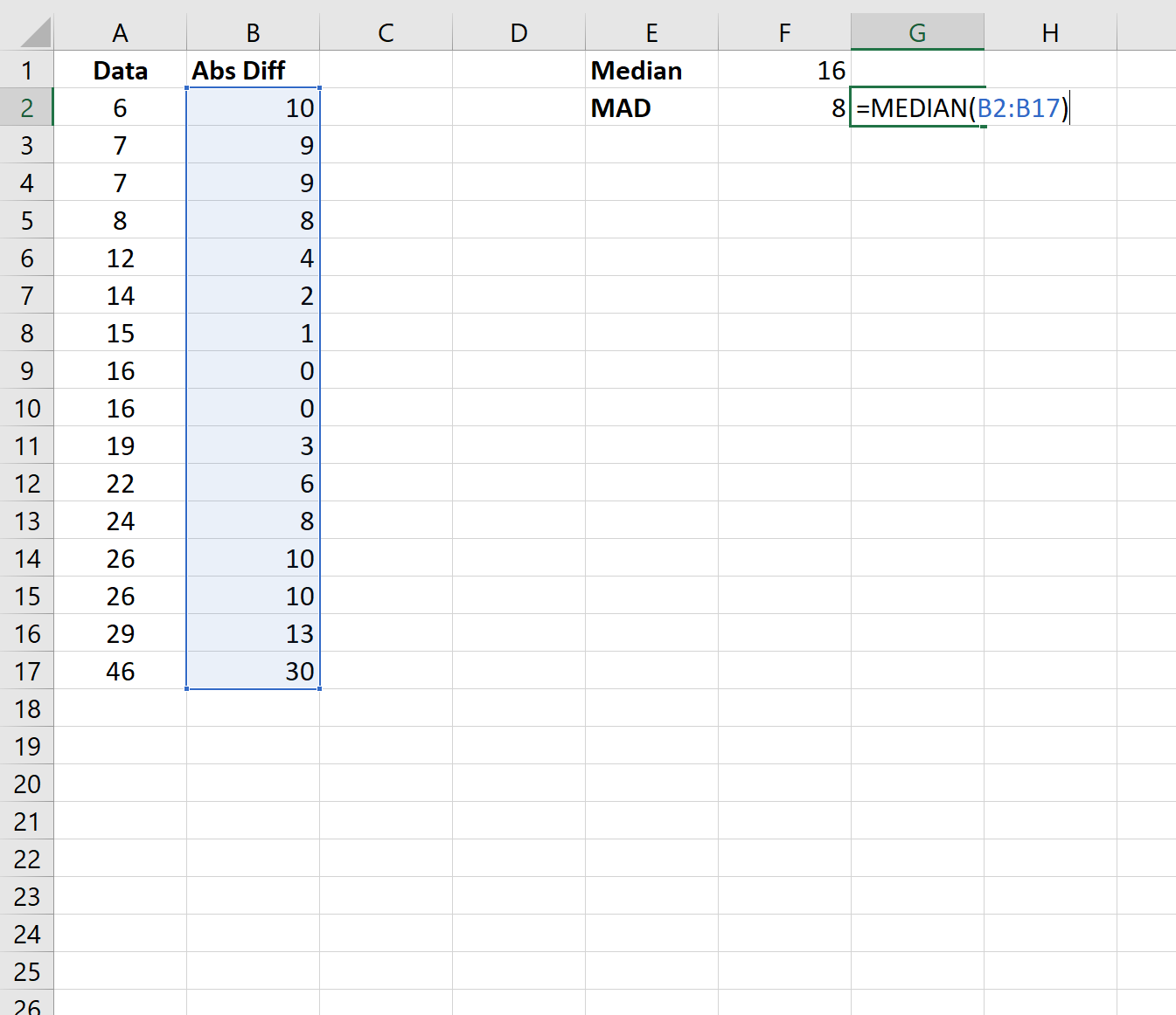 Calculate Median Absolute Deviation In Excel - PSYCHOLOGICAL STATISTICS