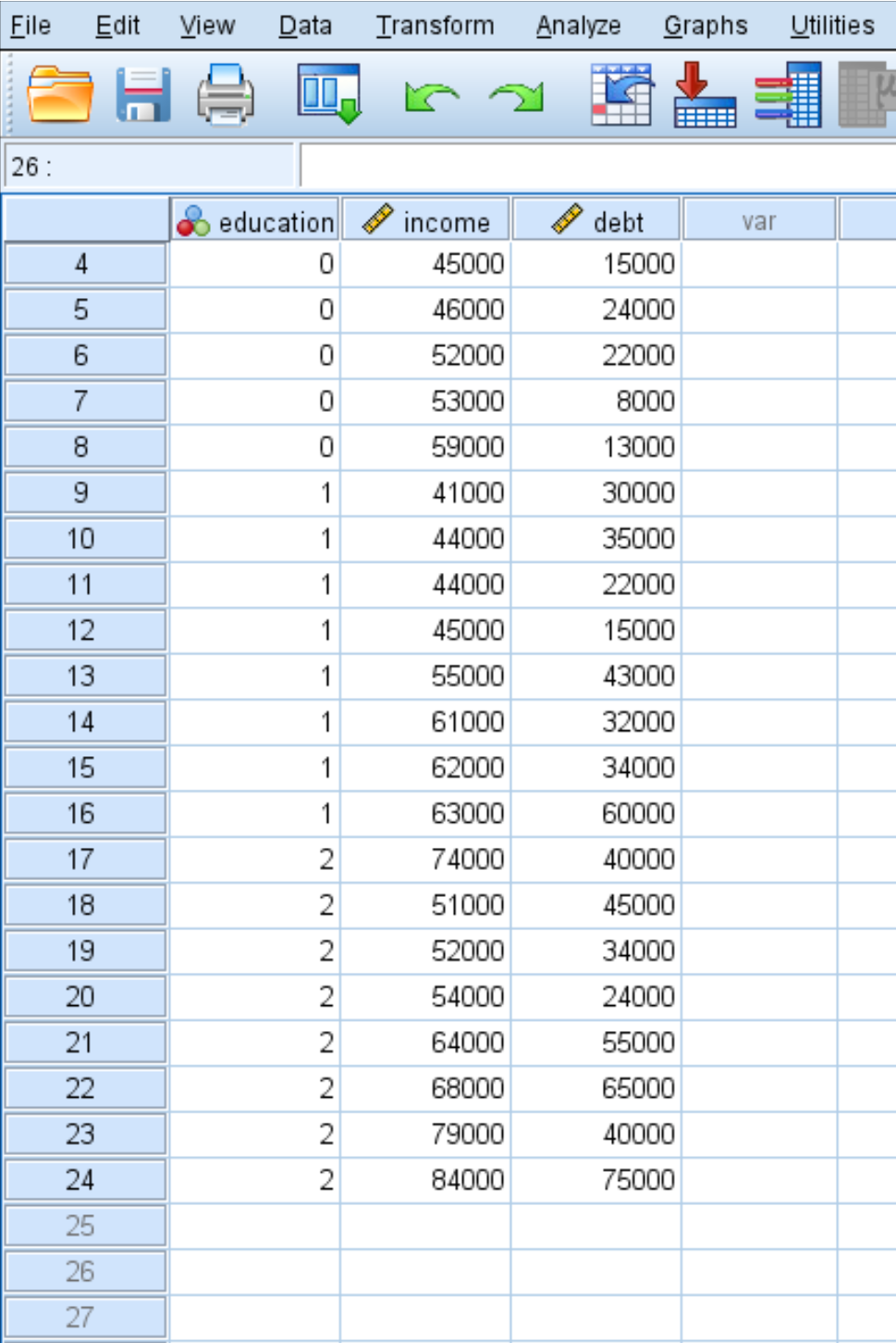 Learning MANOVA: A Step-by-Step Guide Using SPSS - PSYCHOLOGICAL STATISTICS