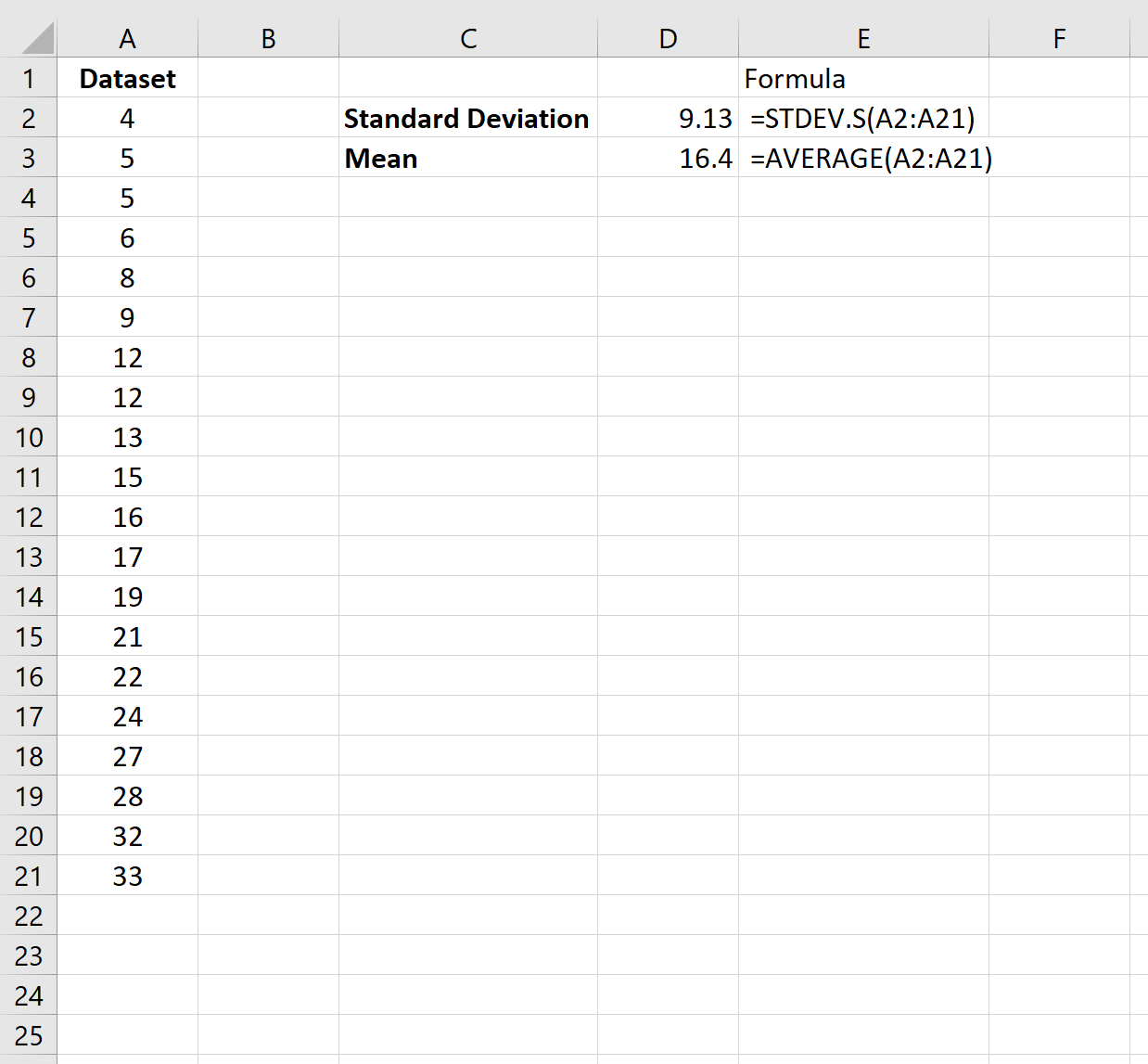 Learn To Calculate Mean And Standard Deviation Using Excel ...