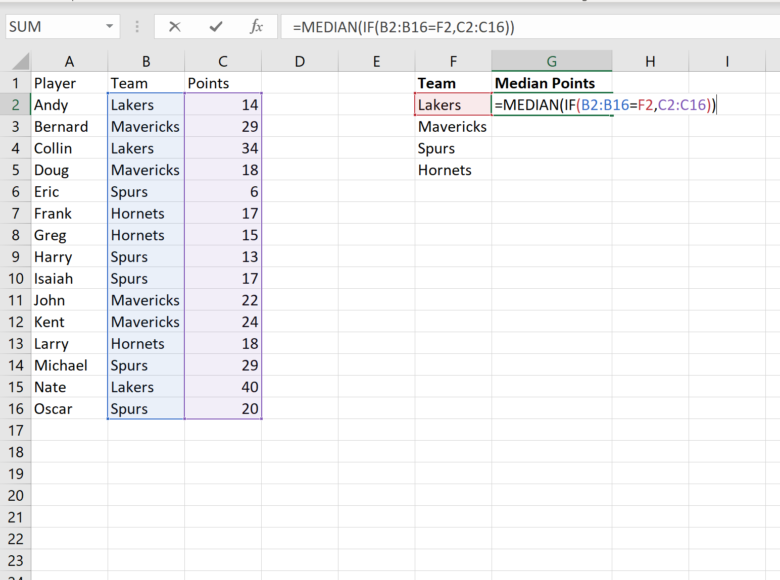Learn How To Calculate Conditional Medians In Excel - PSYCHOLOGICAL ...