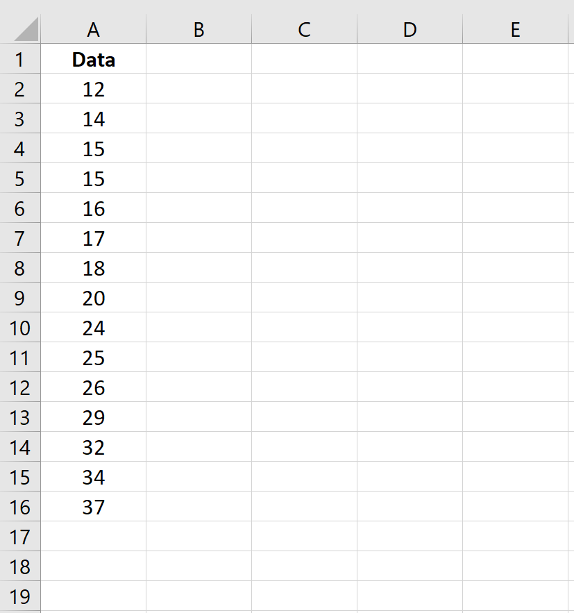 Calculate The Midrange In Excel Psychological Statistics 7377