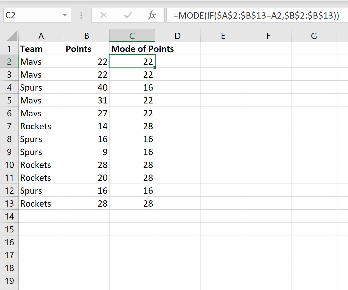 Calculating The Mode In Excel Pivot Tables: A Step-by-Step Guide ...