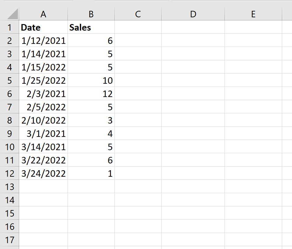 Learning To Group Data By Month And Year In Excel Pivot Tables ...