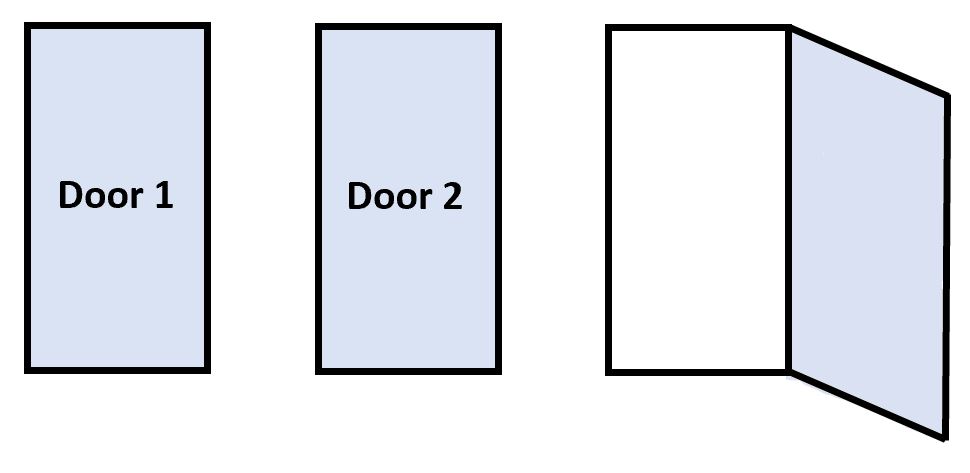 Understanding The Monty Hall Problem: A Visual Guide To Probability And ...