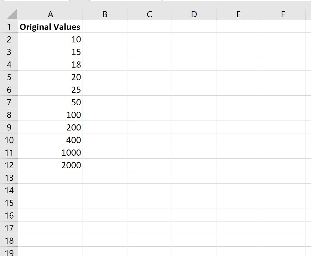 Learning To Multiply A Column By A Constant In Microsoft Excel ...