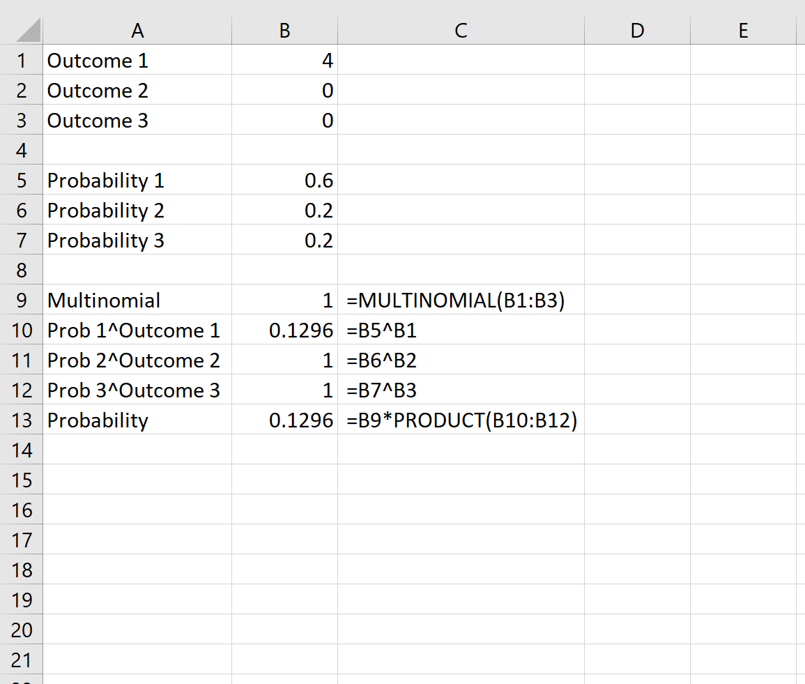 Learning The Multinomial Distribution: A Practical Guide With Excel ...