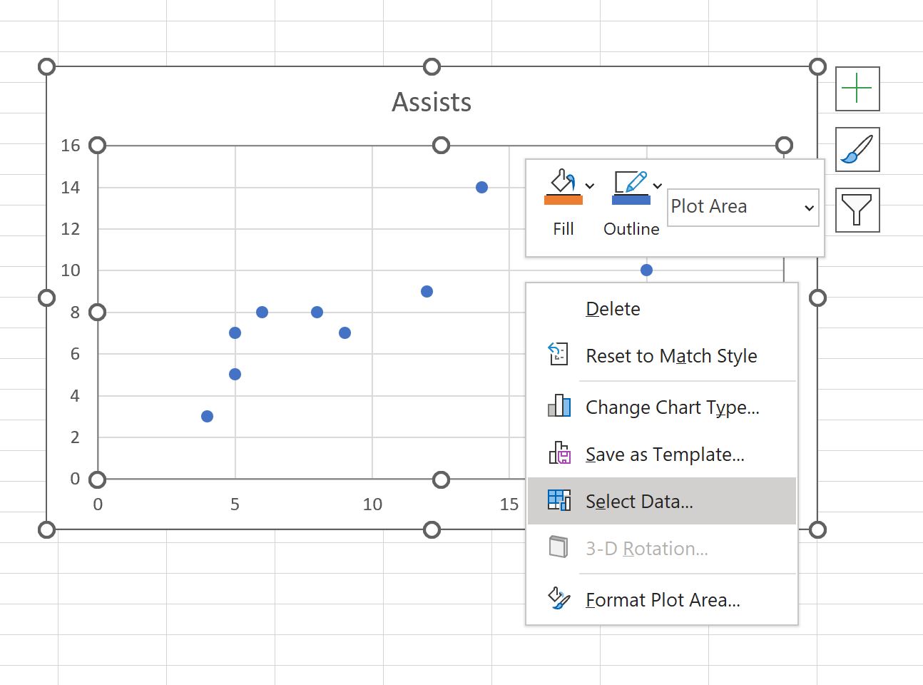 Excel Plot Multiple Data Sets On Same Chart Psychological Statistics