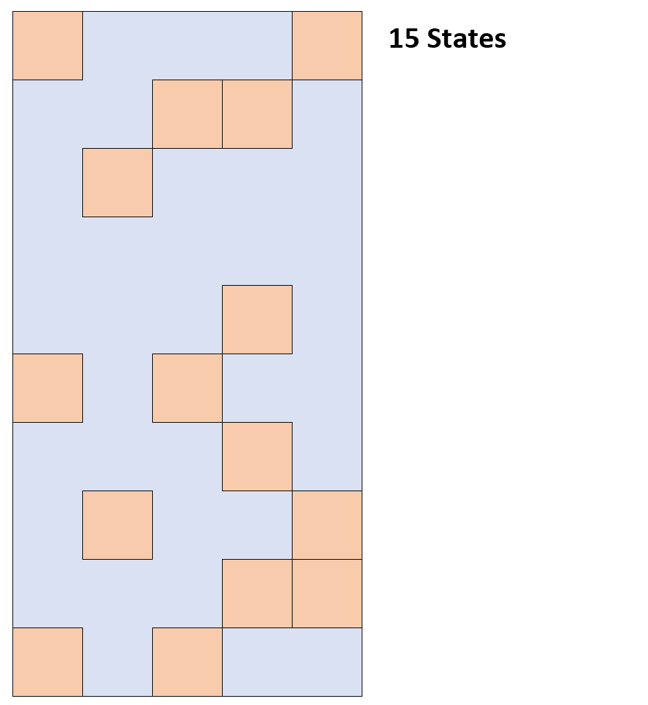 What Is Multistage Sampling? (Definition & Example) - PSYCHOLOGICAL ...