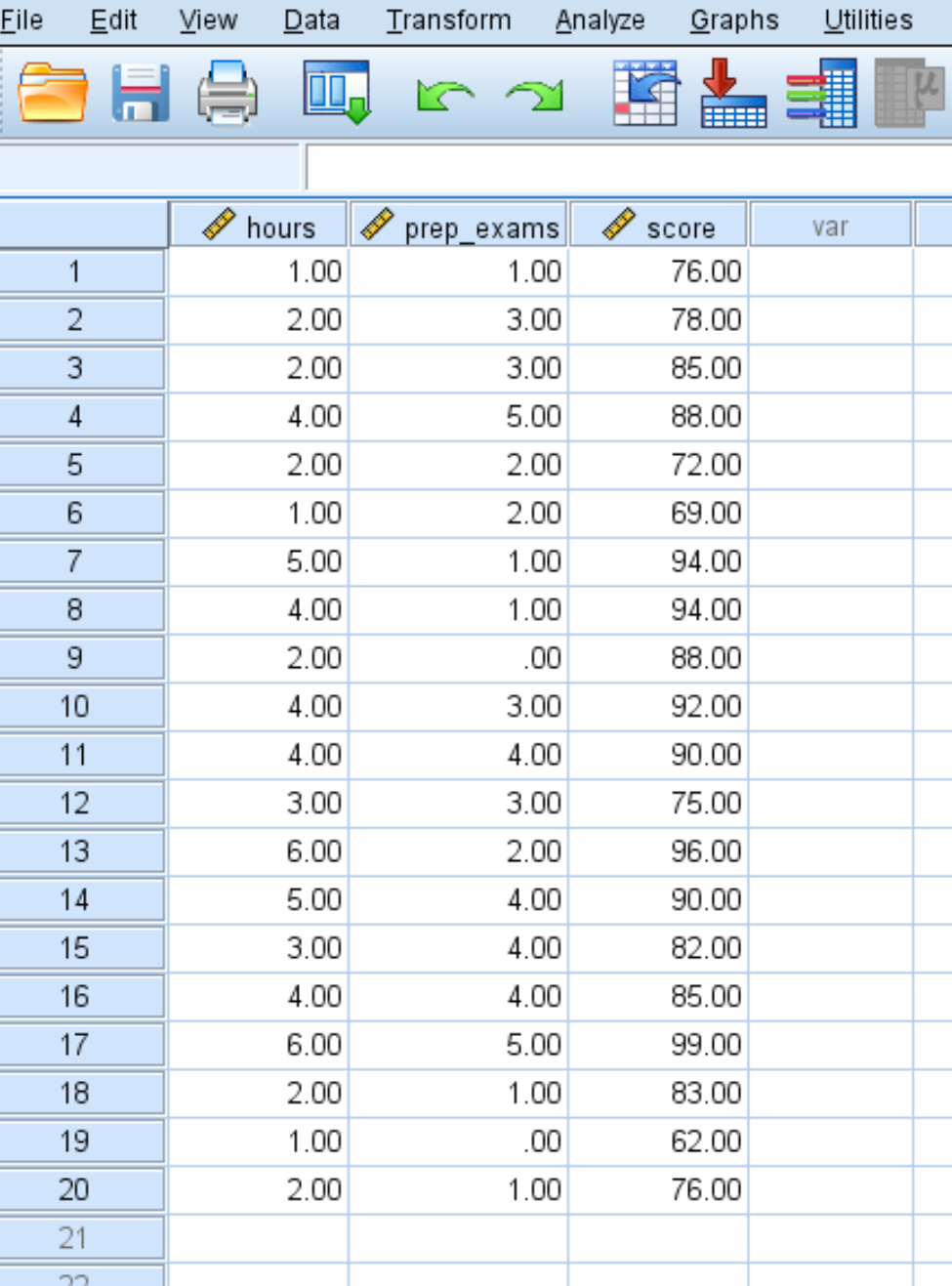 Learn How To Perform Multiple Linear Regression In SPSS: A Step-by-Step ...